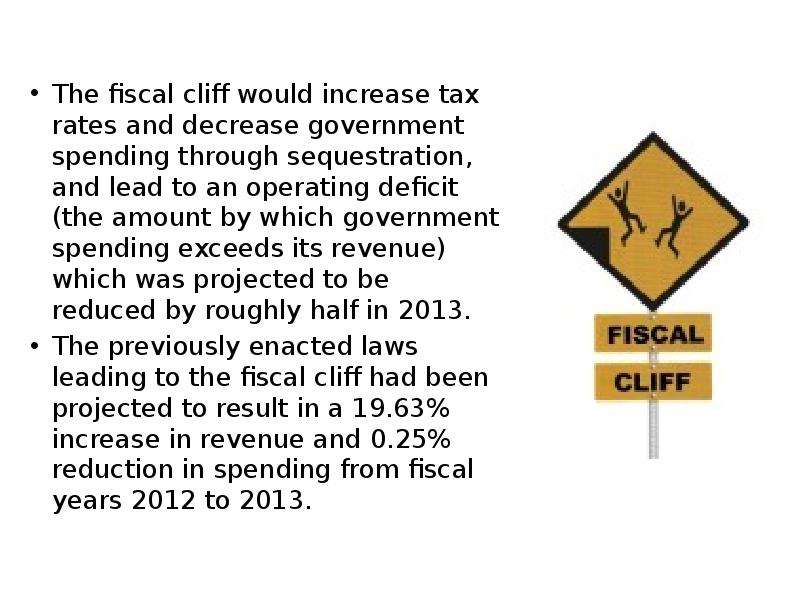 Презентация What Is the Fiscal Cliff? - скачать презентацию